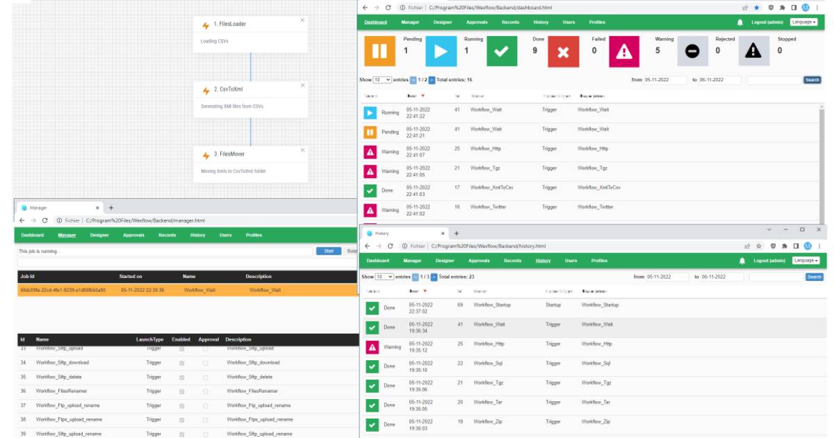 Wexflow: .NET Open Source Workflow-Engine Wexflow: .NET Open Source Workflow-Engine